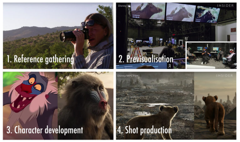 How was the animated realism achieved in the new Lion King? | Just Make ...